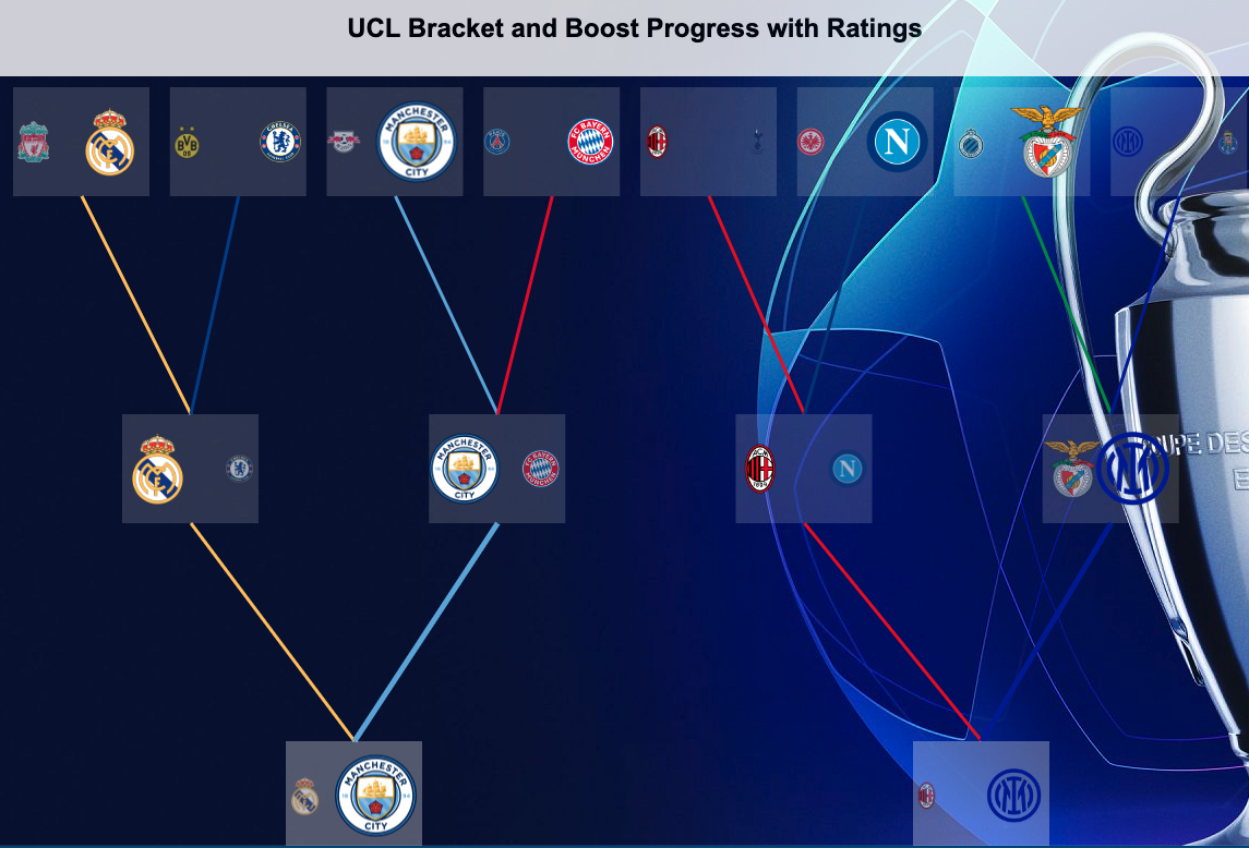 Sunwoo Kim's portfolio